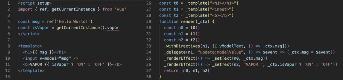 Vue Vapor aims to make Vue rendering work more like SolidJS :: Ken ...